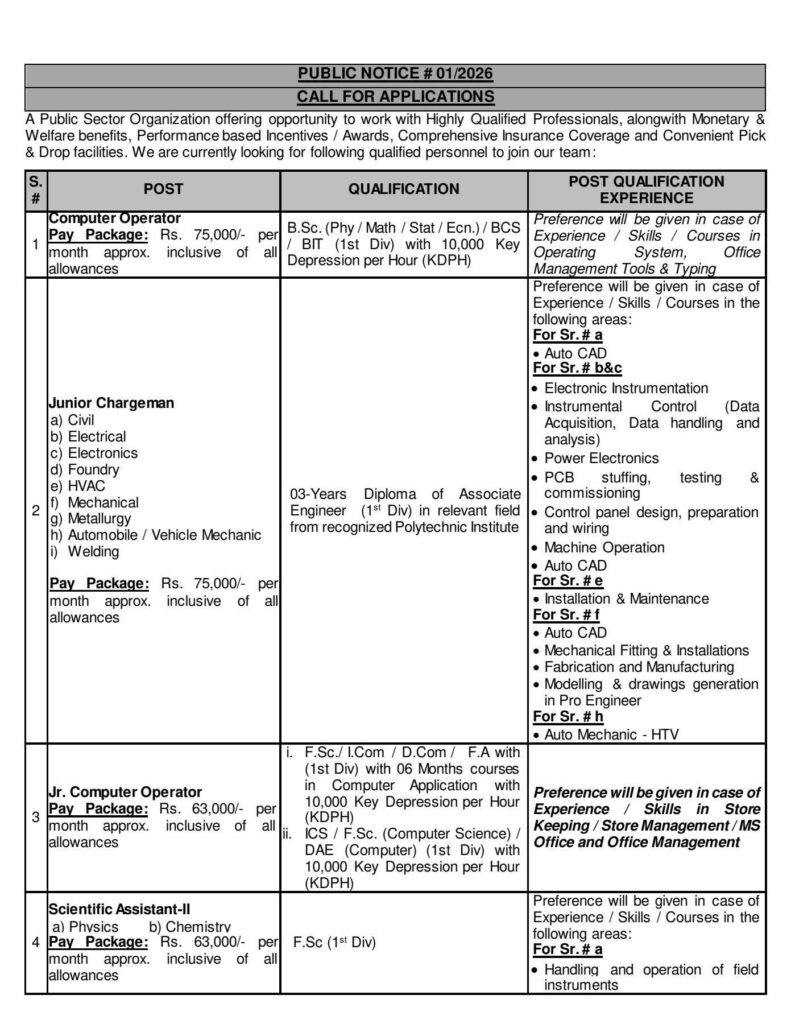 NESCOM Jobs 2026 – Multiple Vacancies Announced