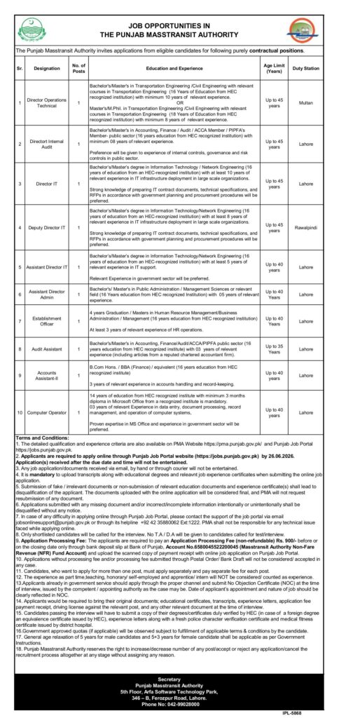 Punjab Masstransit Authority Jobs 2026